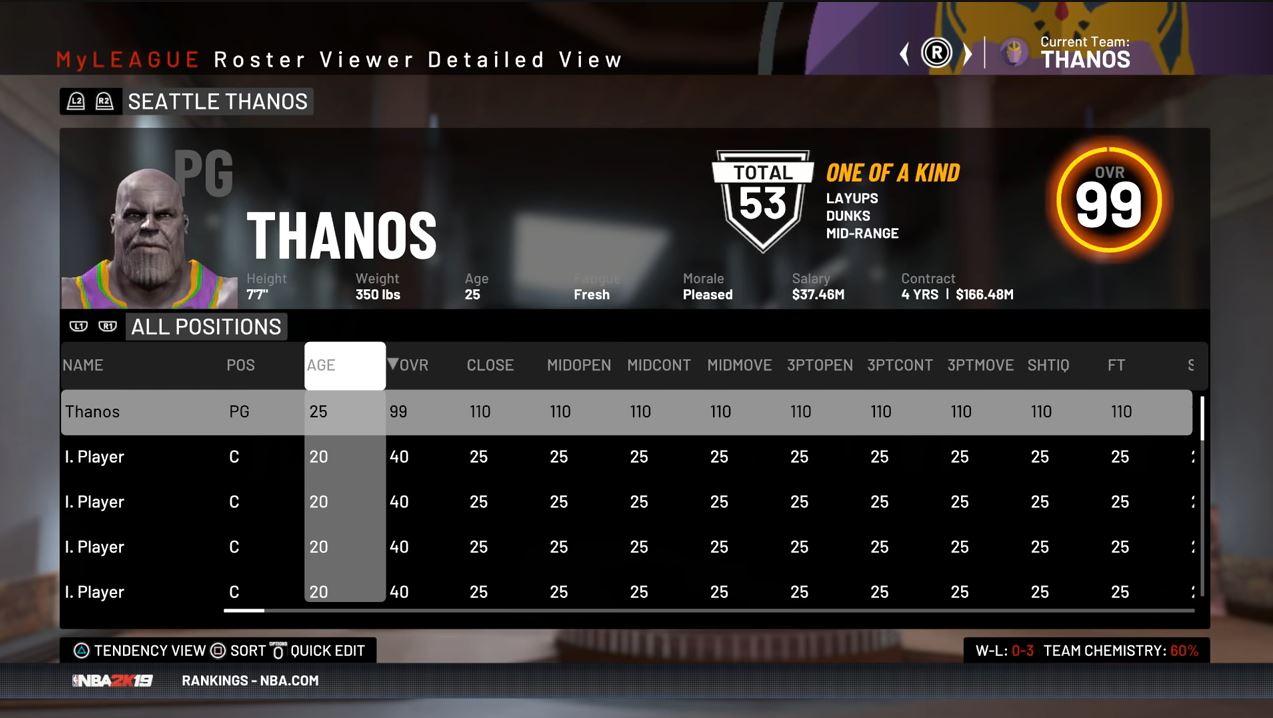 NBA - Un youtubeur simule un match entre Thanos (Avengers) et la ligue