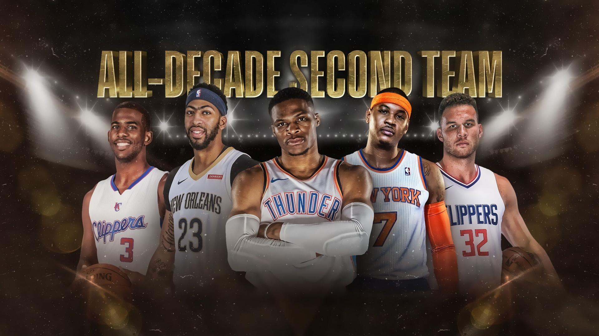 NBA - Les trois meilleurs 5 de la décennie révélés par les journalistes