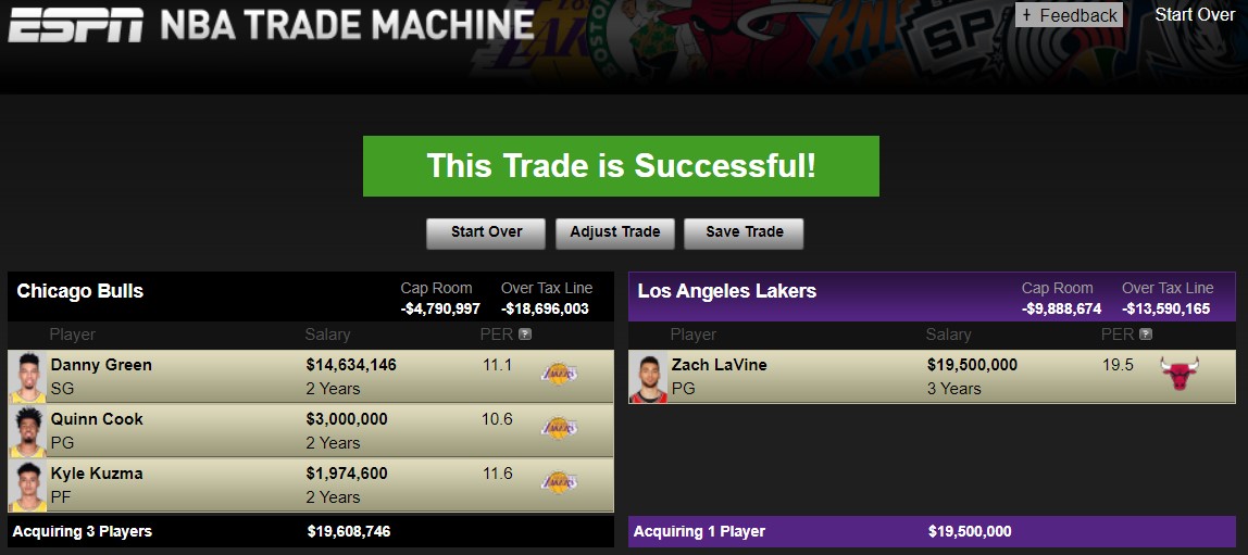 NBA - Un trade pour les Lakers pour récupérer Zach LaVine